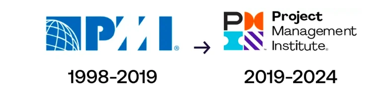 La Amalgama del PMI + Agile Alliance - Leonel Zapien Lopez